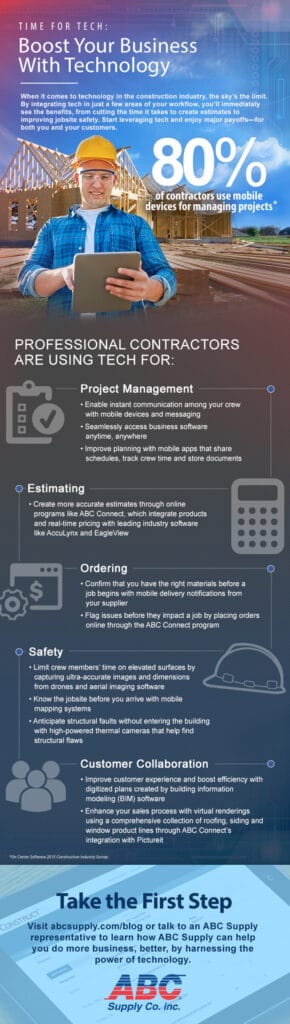 Time for Tech: Boost Your Business With Technology - ABC Supply