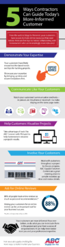 5 Ways Contractors Can Guide Today’s More-Informed Customer - ABC Supply