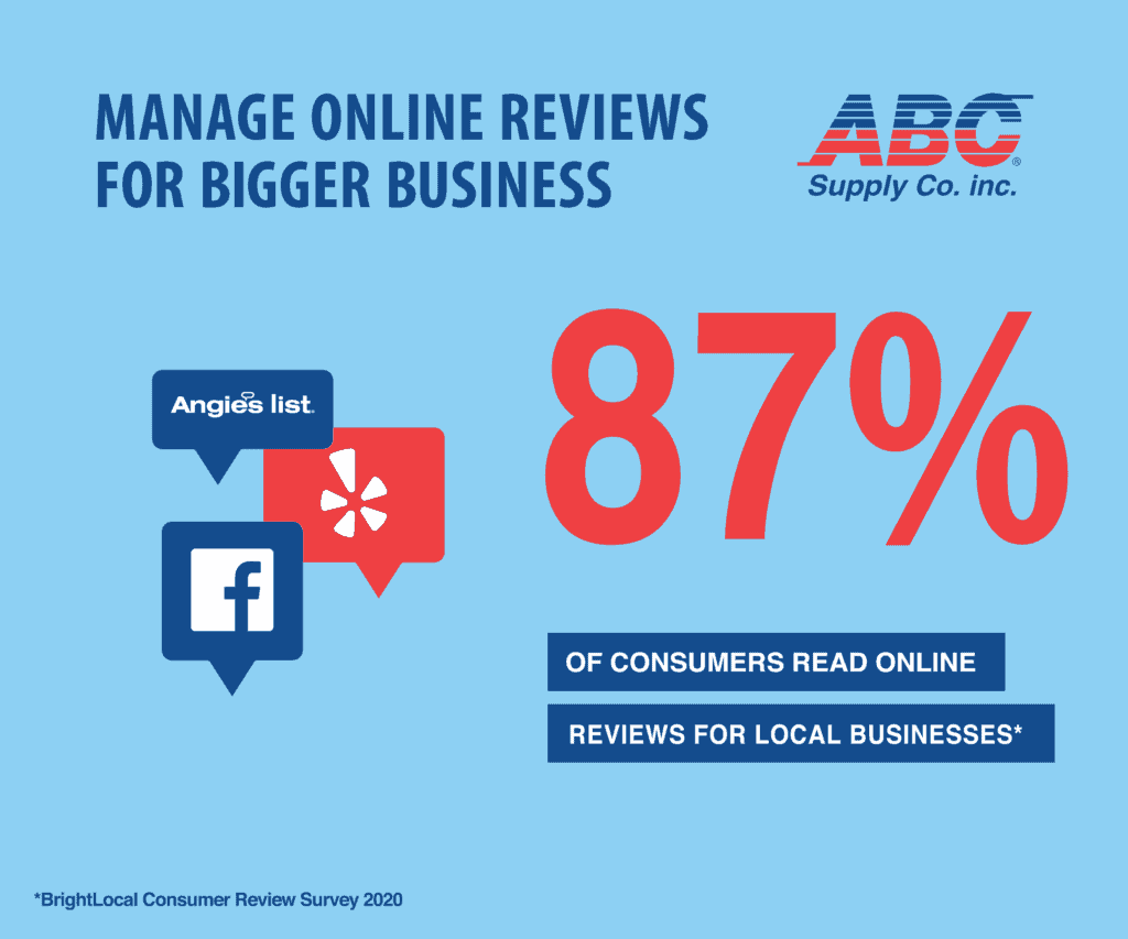 5 Tips on How to Handle Negative Online Reviews - ABC Supply