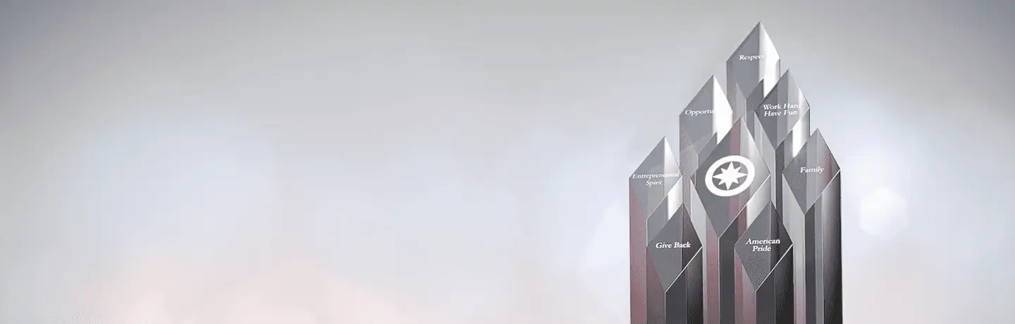 Ken Hendricks Award - ABC Supply