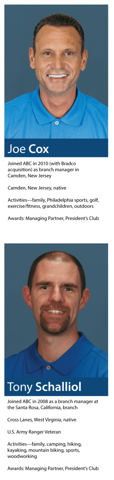 2018 Ken Hendricks Award Winners Embody Founders’ Dream - ABC Supply