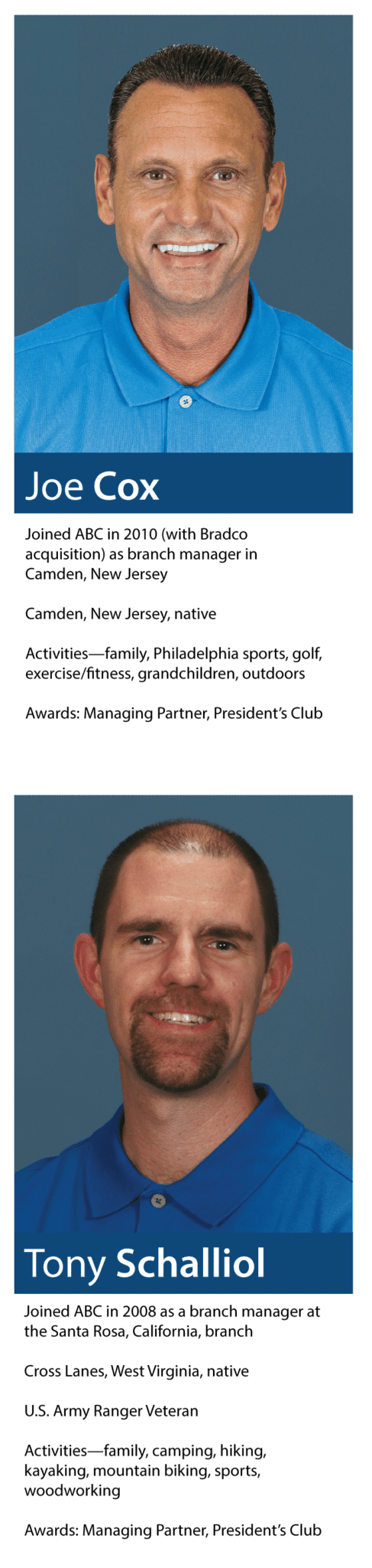 2018 Ken Hendricks Award Winners Embody Founders’ Dream - ABC Supply